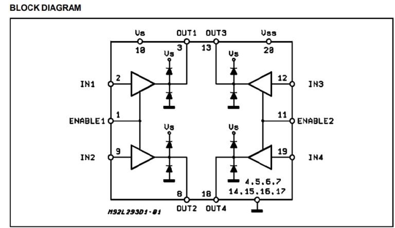 Circuito Integrado L293DD – Eletronica Ceara